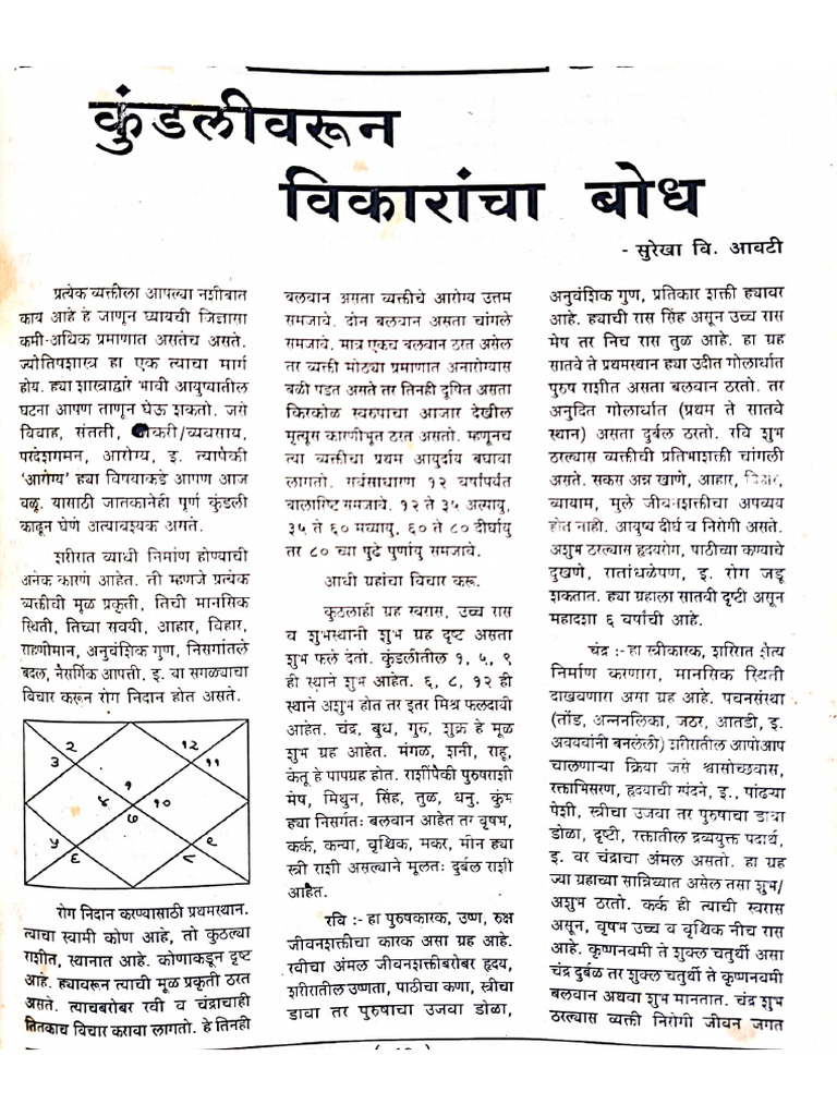 Kundali and Vikar | PDF