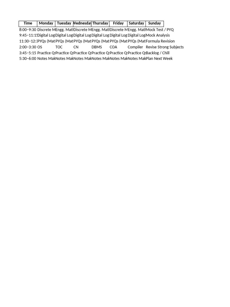 Gate Cse 2026 Weekly Study Plan June Pdf