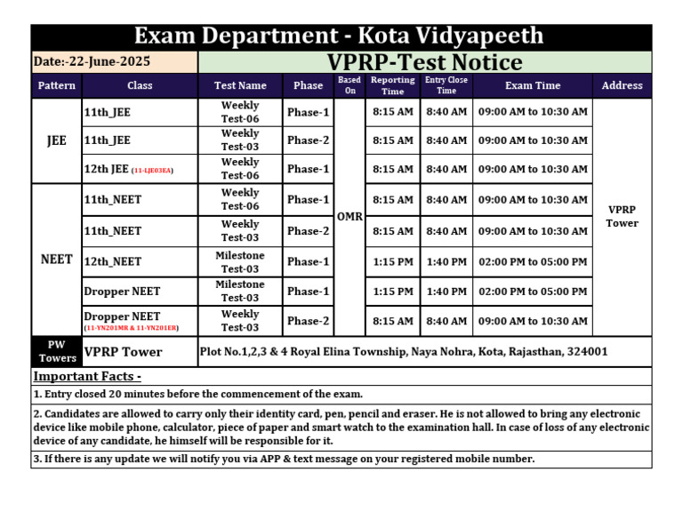 VPRP Test Schedule and Guidelines | PDF