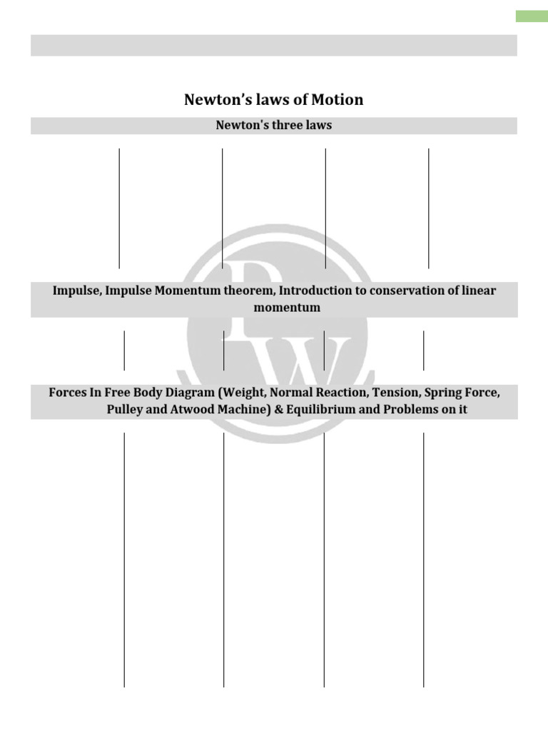 Newton - S Laws of Motion - JEE - Solution | PDF | Force | Tension ...