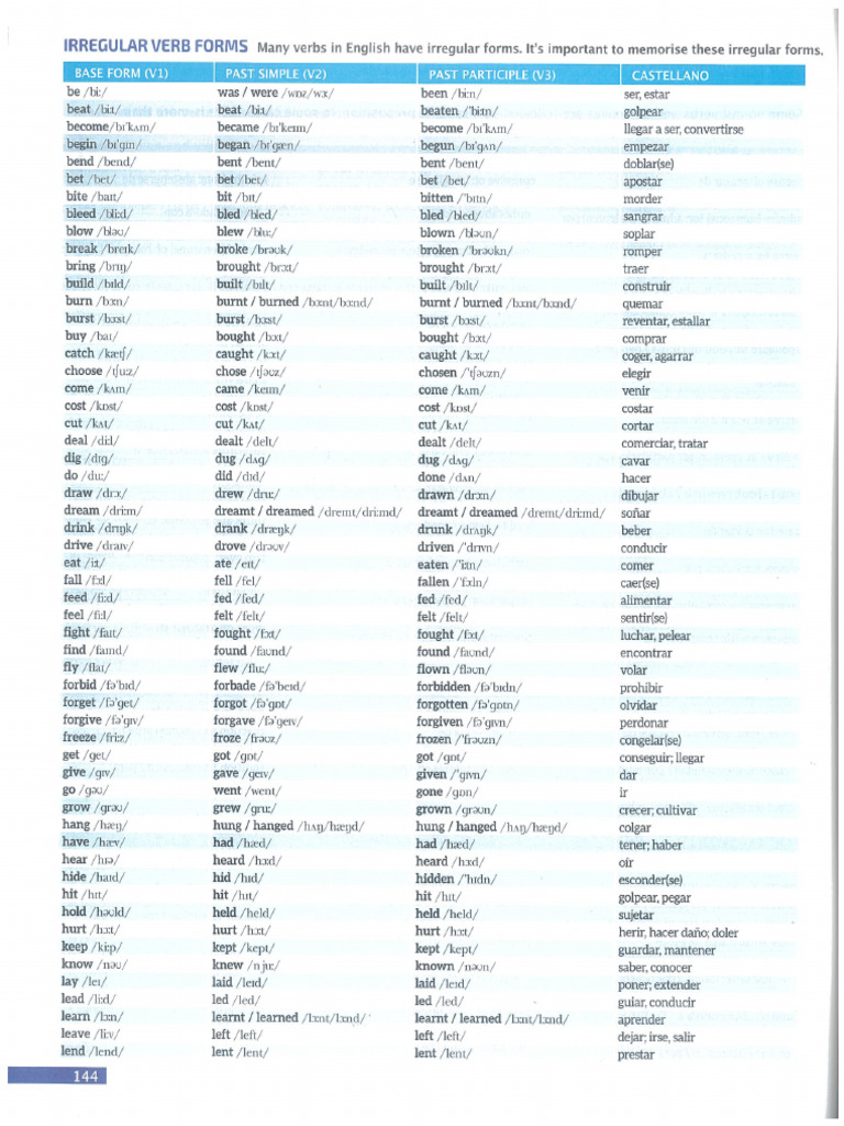 Irregular Verbs pp.144-145 | PDF