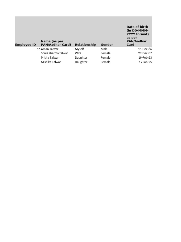 Add Members Pazcare Format | PDF