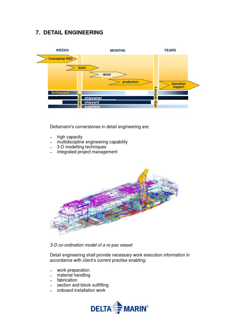 Detail Engineering for Ship Design | PDF | Hvac | Ships