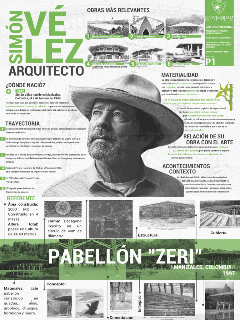 Lámina Simón Vélez | PDF