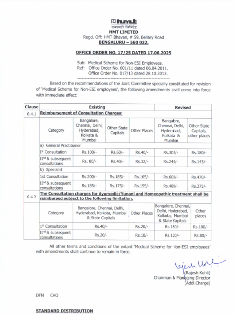 Consultation Charges | PDF