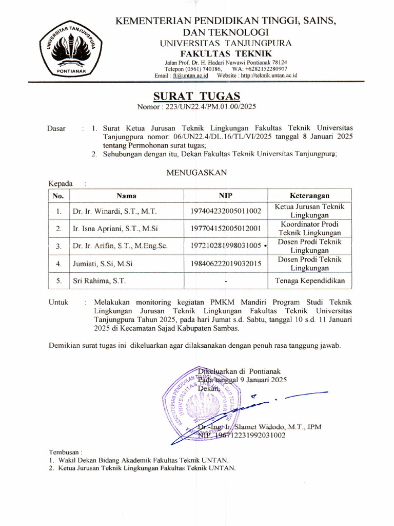 226 ST Monitoring PMKM Mandiri T. Lingkungan 2025 | PDF