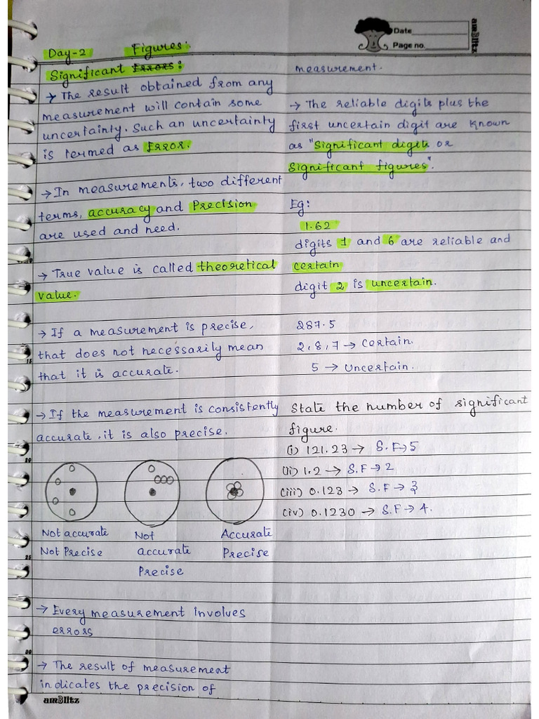 Day 2 Class Notes Pdf
