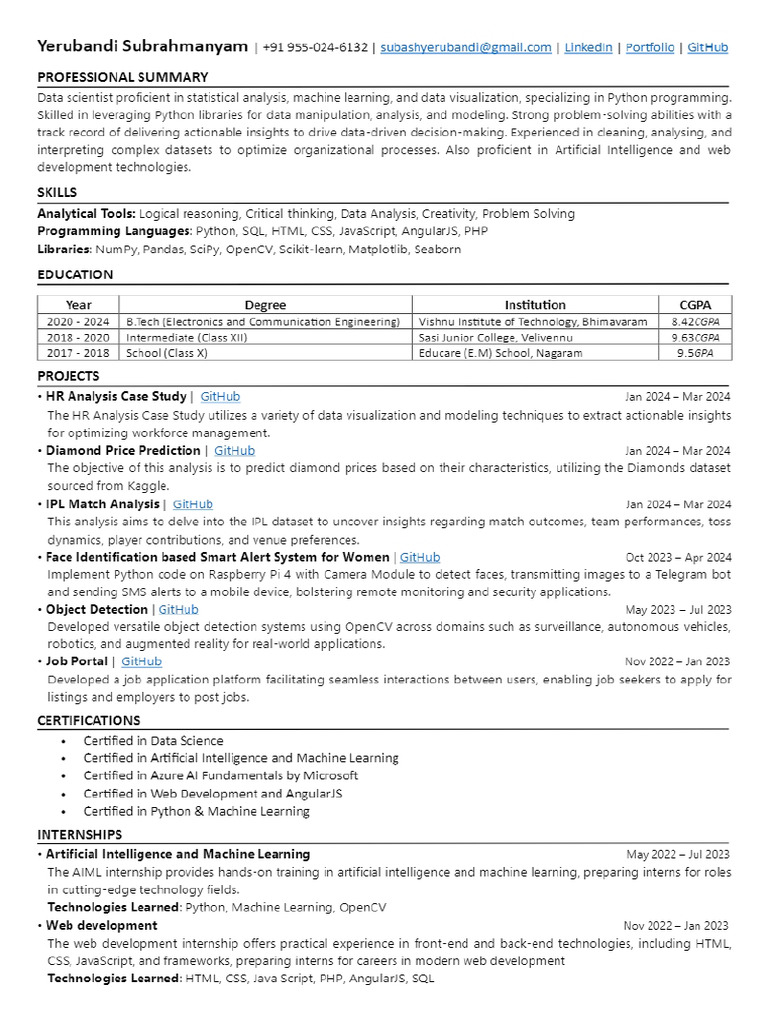 Yerubandi Subrahmanyam Resume 500kb | PDF