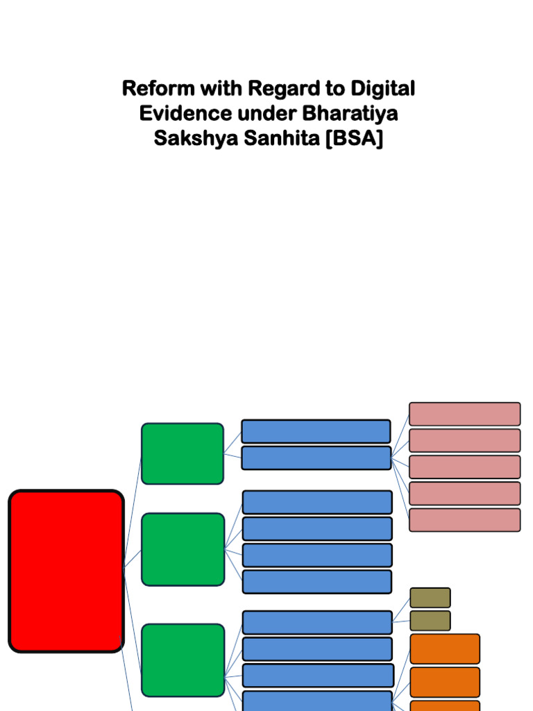 Digital Evidence Reform under BSA | PDF | Computer Data Storage ...