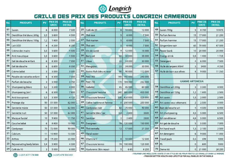Longrich CMR PRDT Prices 4.1. | PDF