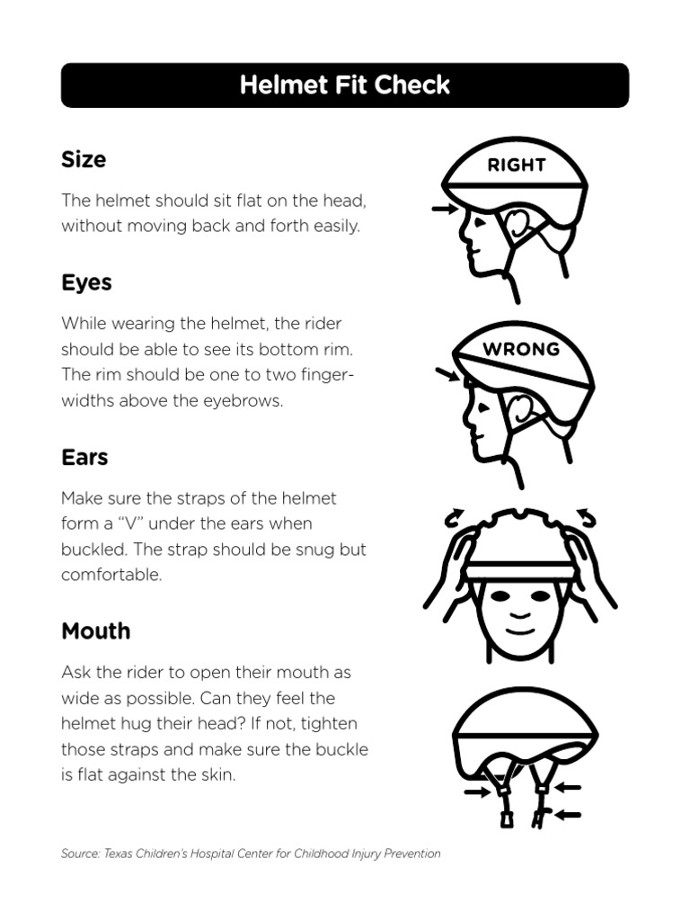 Helmet and Bike Safety Check Guide | PDF