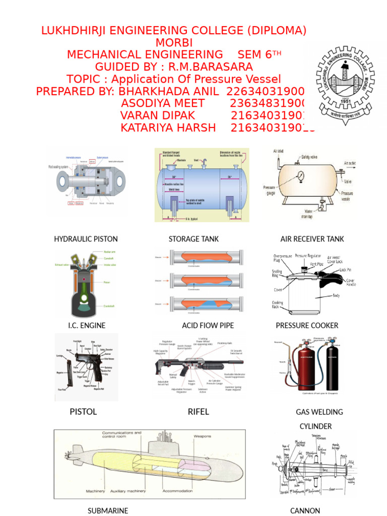 Design of Marine Element Project | PDF
