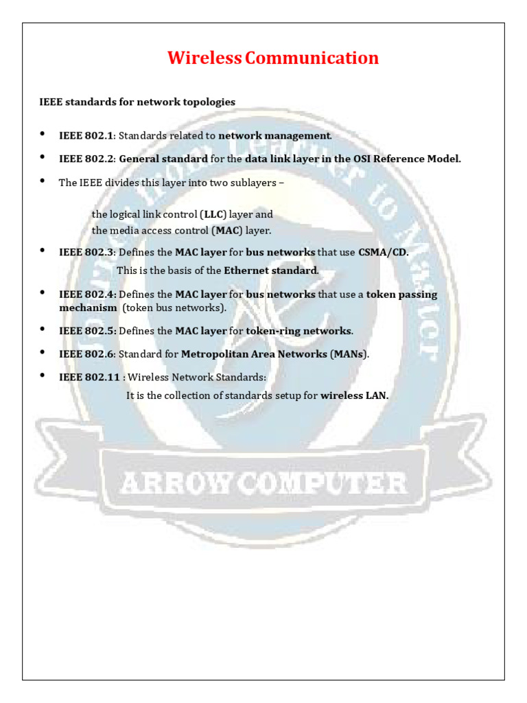 Unit 3 CH 2 Wireless Commnication | PDF | Wireless Lan | Ieee 802.11