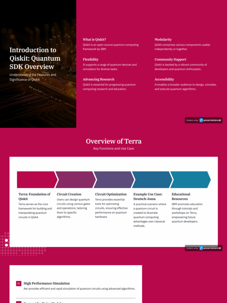 Qiskit Quantum SDK Comprehensive Analysis | PDF