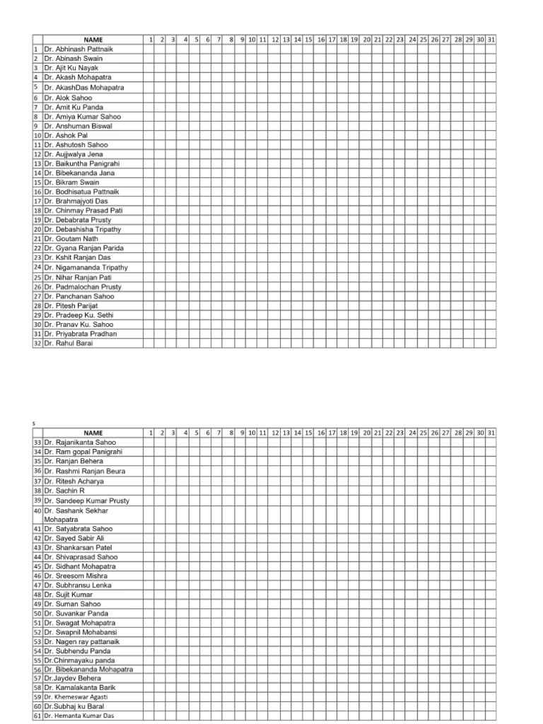 SRPG Tick List | PDF