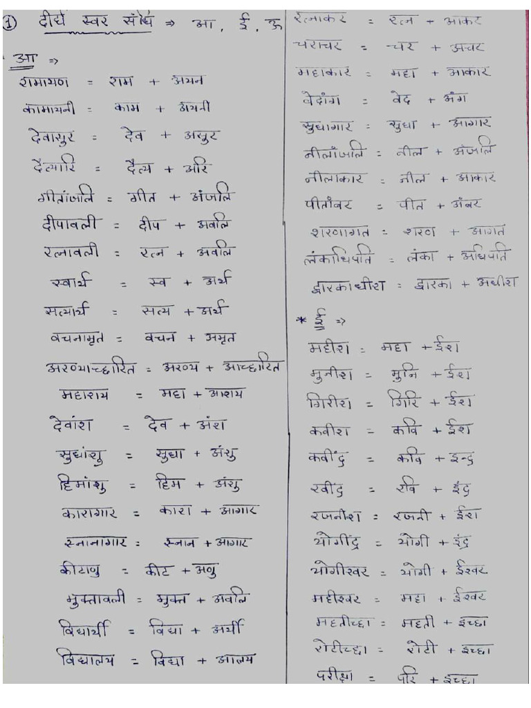 Swar Sandhi | PDF