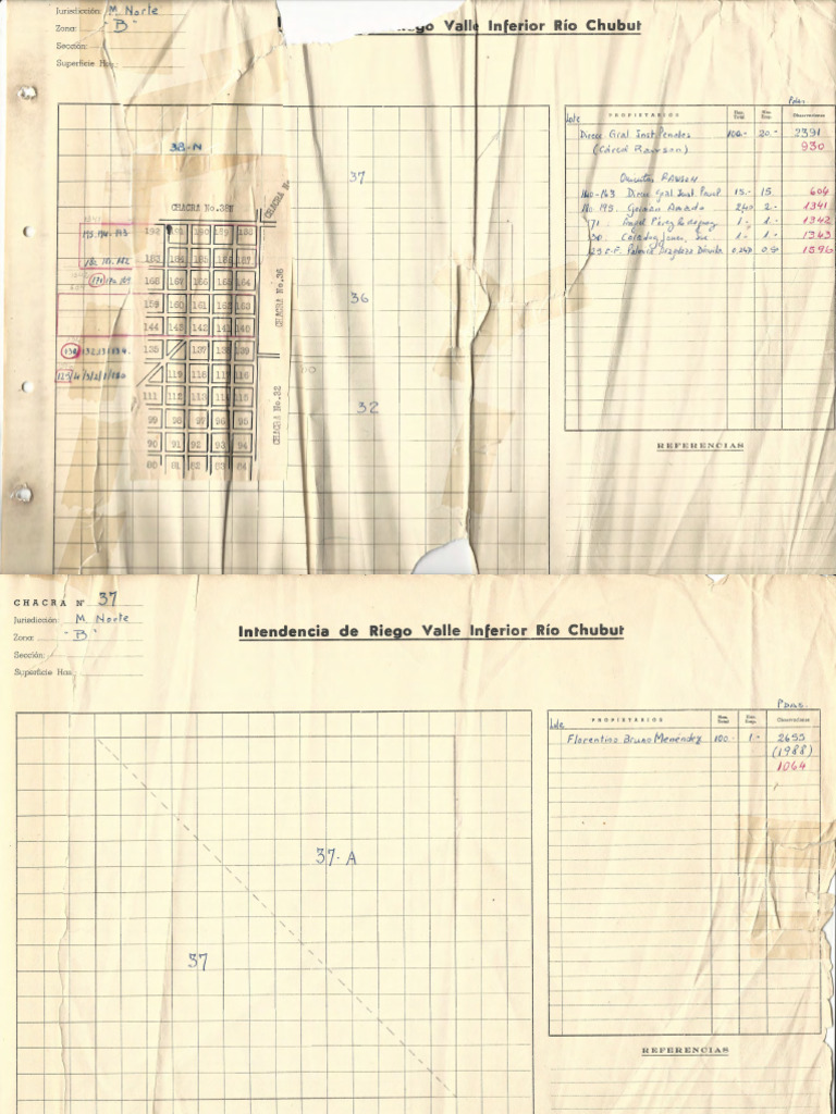 Superficie Cultivada VIRCH 1935-1944 | PDF
