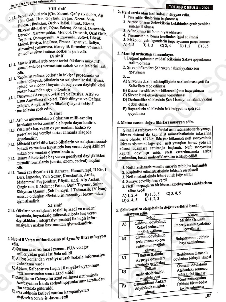 Model Test Tarix 2021 - 250625 - 201946 | PDF