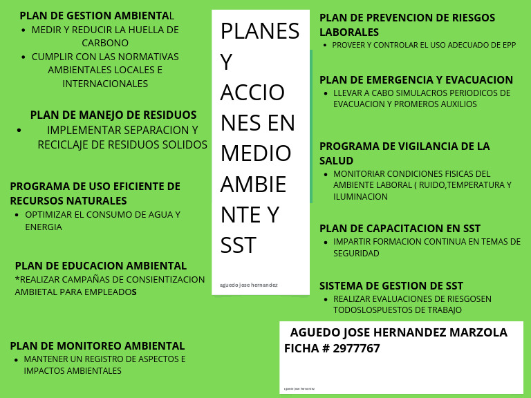 Planes y Acciones en Medio Ambiente y SST | PDF | Residuos | Ambiente