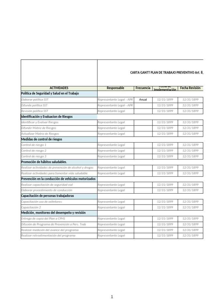 Carta Gantt Plan de Programa de Trabajo Preventivo Ds 44 | PDF