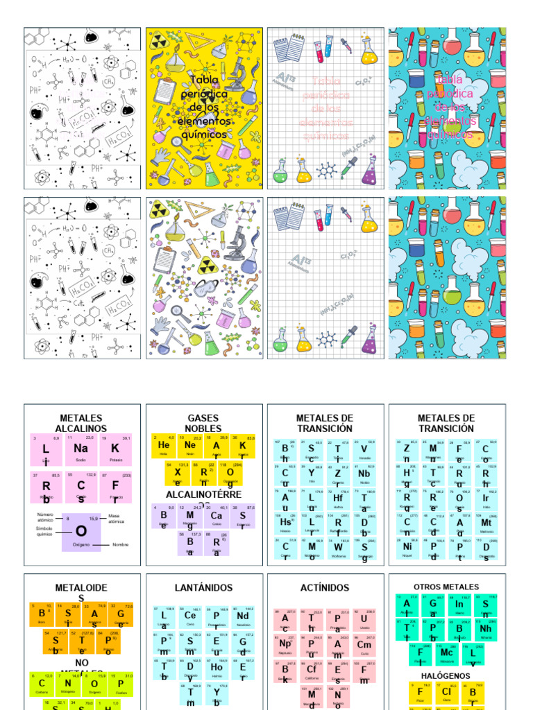 Llavero Tabla Perio Dica | PDF | Rieles | Tabla periódica