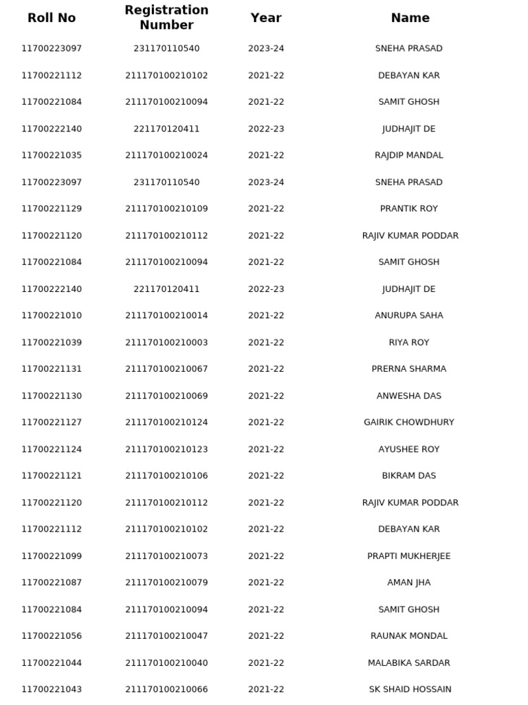 Form Fill Up Details Course Wise IT | PDF