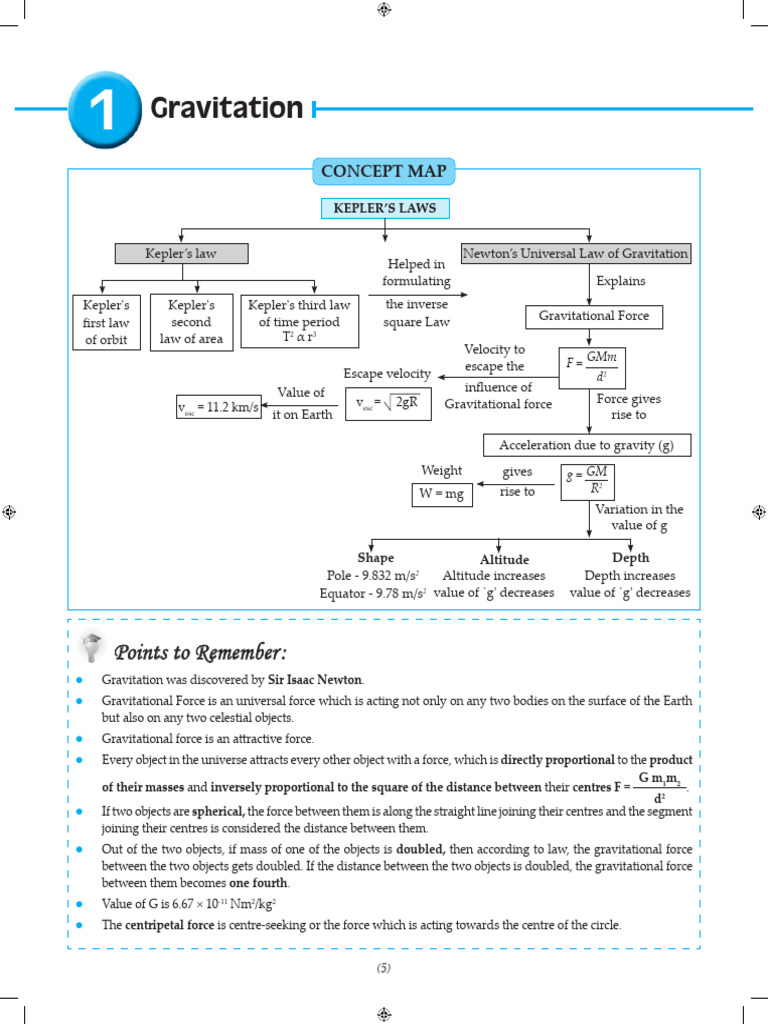 10th Science 1 Digest | PDF | Weight | Force
