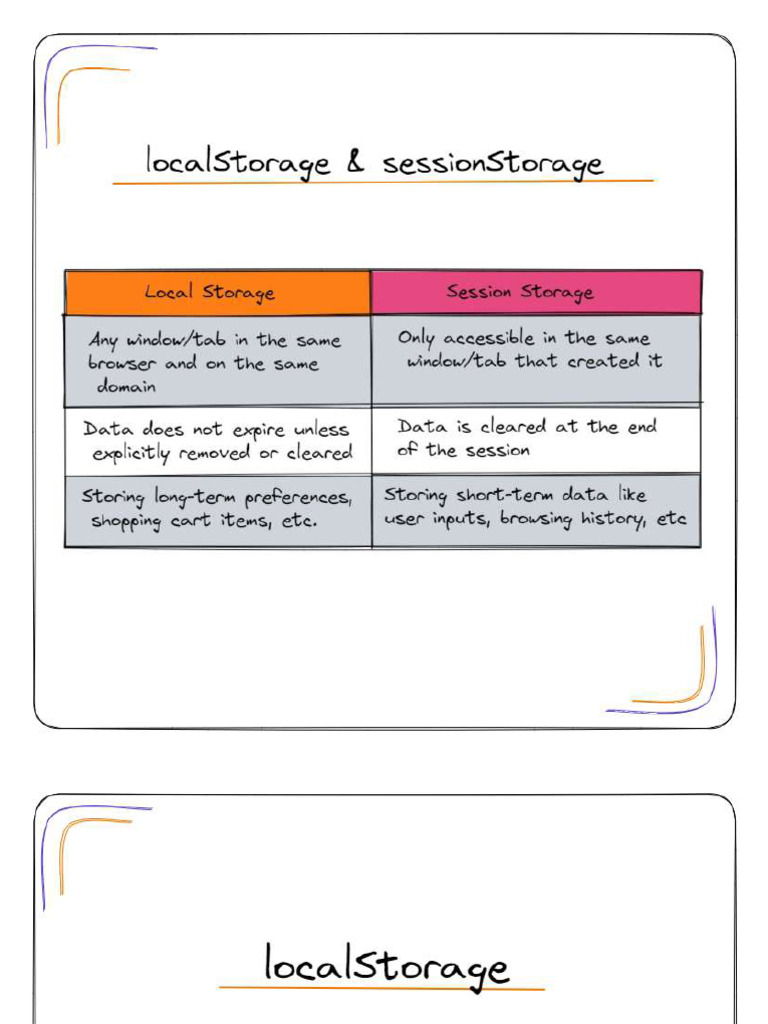 Local Storage and Session Storage in JavaScript | PDF