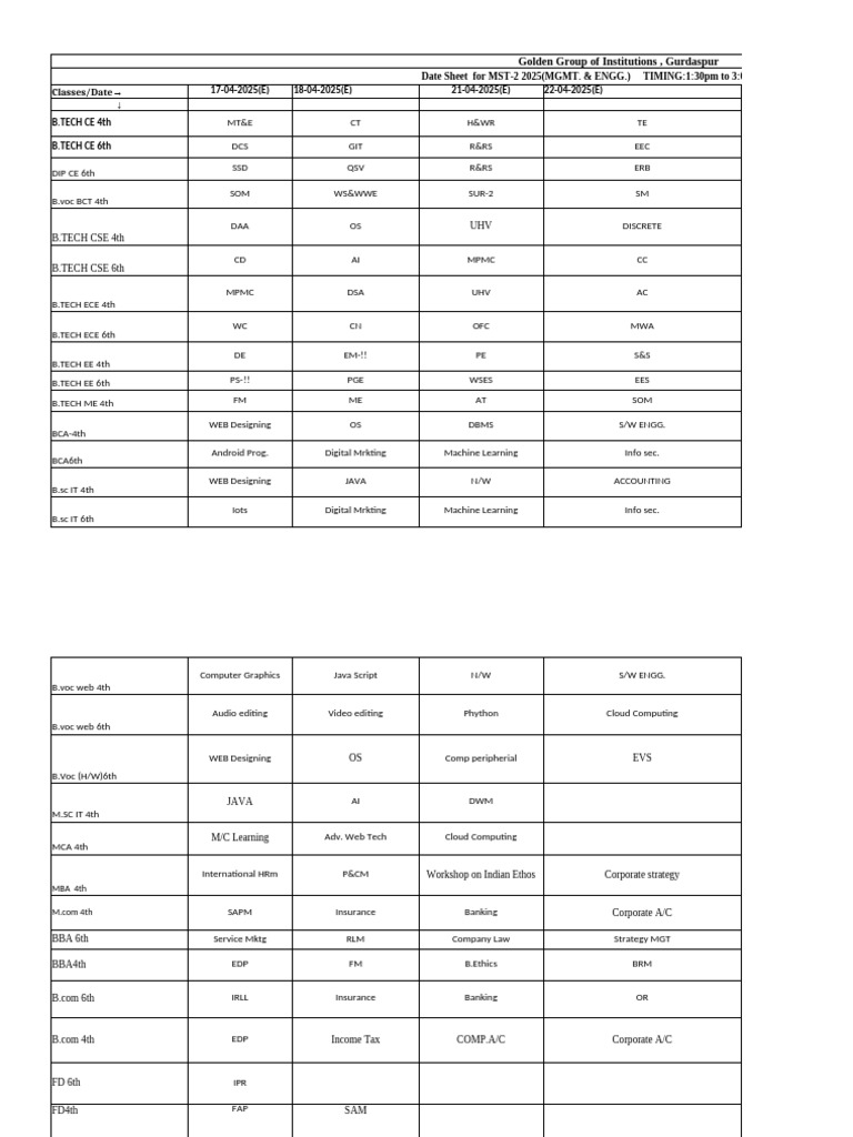 Date Sheet Mst-2 2025 Evening Updated | PDF | Medicine | Clinical Medicine