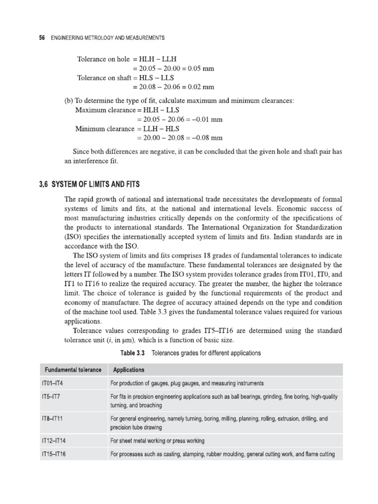Tolerances Value | PDF
