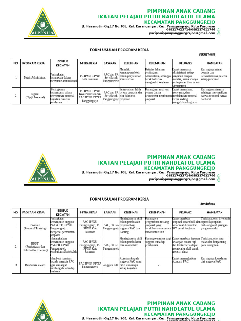 Form Usulan Program Kerja Pac Ippnu Panggungrejo | PDF