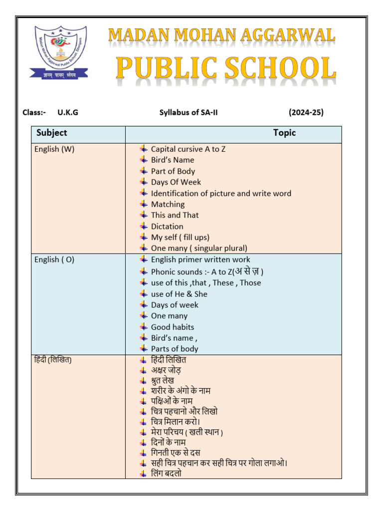 Subject Topic | PDF