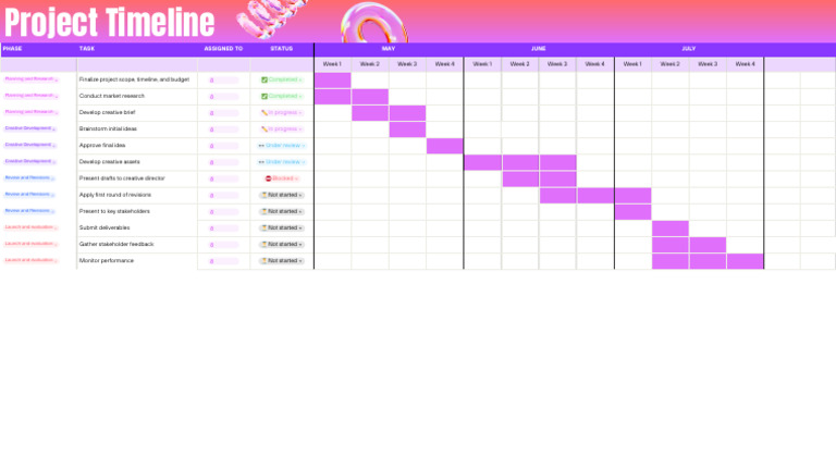 Project Timeline Sheet - 20250625 - 224149 - 0000 | PDF