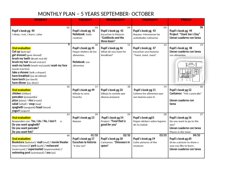 Monthly Educational Plan: Sept-Oct | PDF | Eating Behaviors Of Humans ...