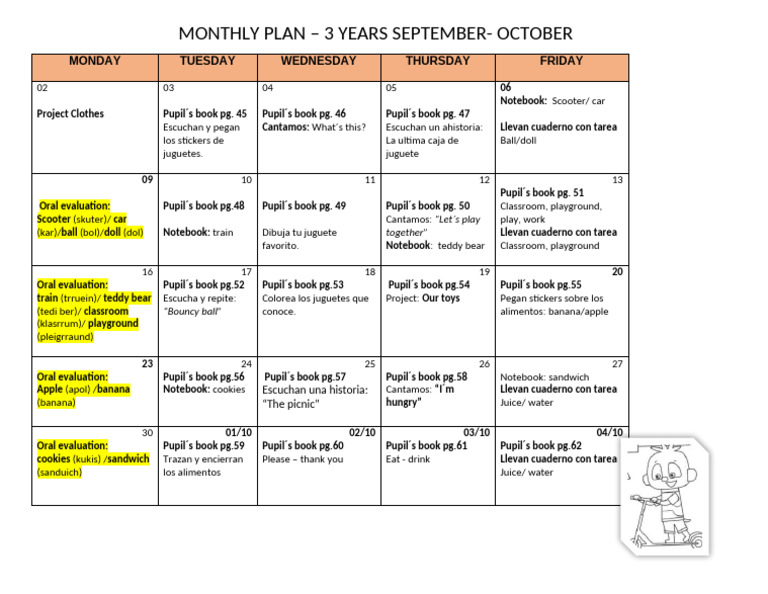 Monthly Plan Three Years | PDF