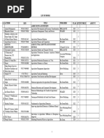 B.Tech 1st Year Syllabus 2025 IKGPTU | PDF | Equations | Integral