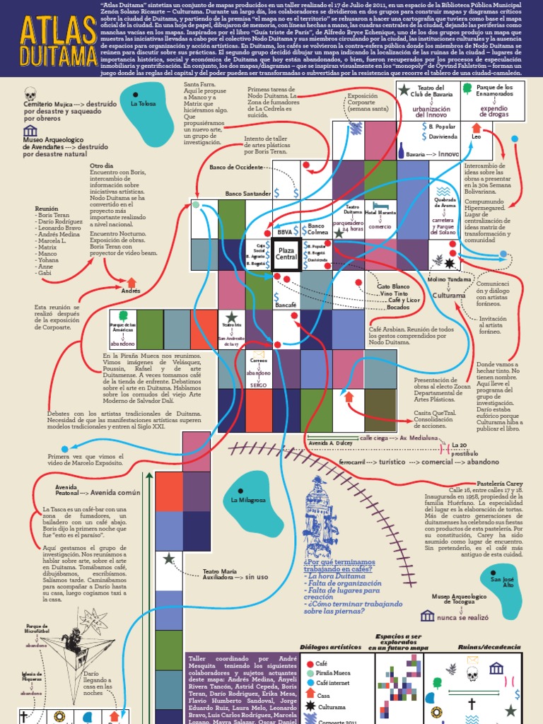 Atlas Duitama | PDF | Mapa | Science
