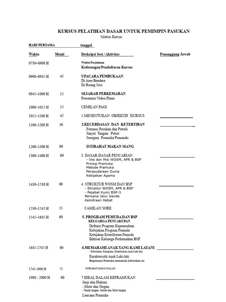 Silabus BTC | PDF