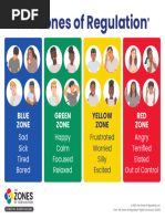 Social Behaviour Mapping - Expected PDF | PDF | Self-Improvement