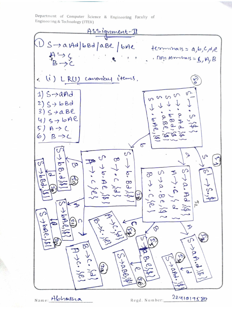 CPTT Assignment 2 Abha-1 | PDF