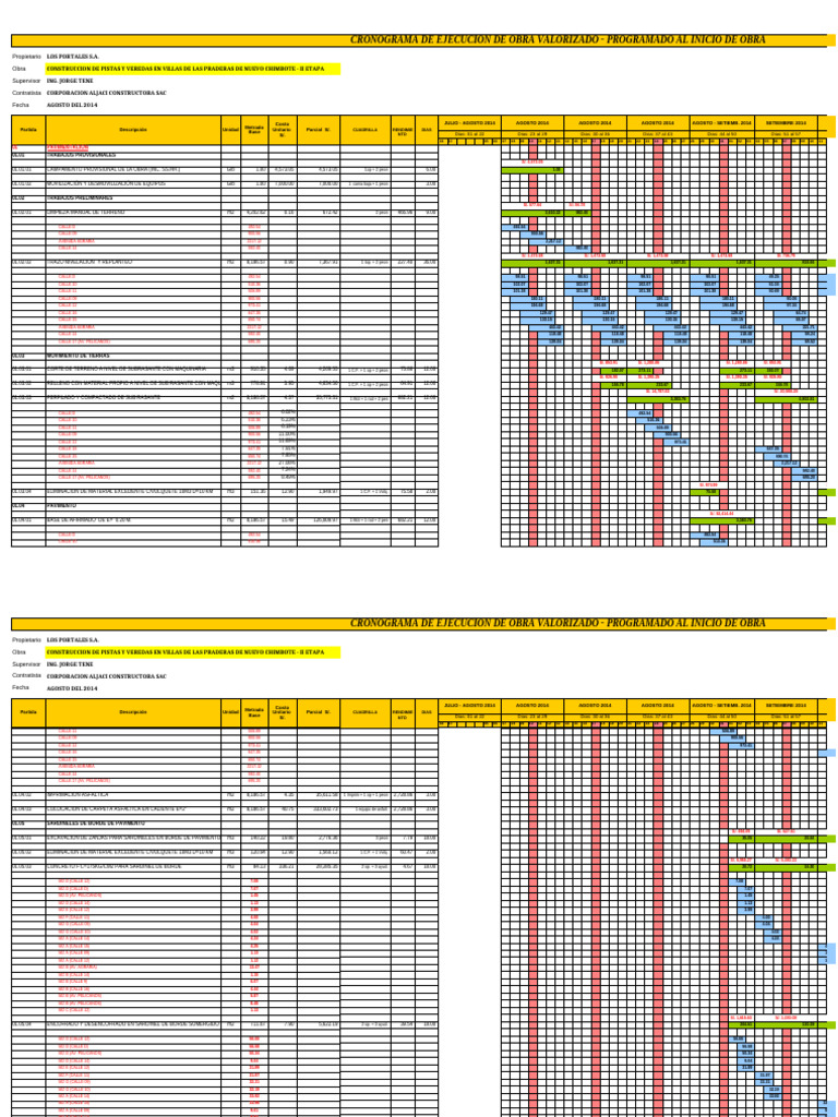 Cronograma Ejecucion Obra - Villas II - L.P. Chimbote | PDF