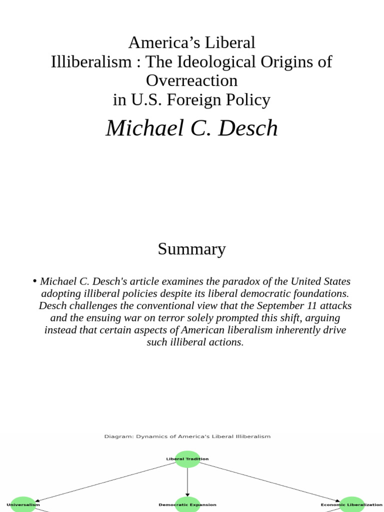 Liberalism's Paradox in U.S. Foreign Policy | PDF | Liberalism ...