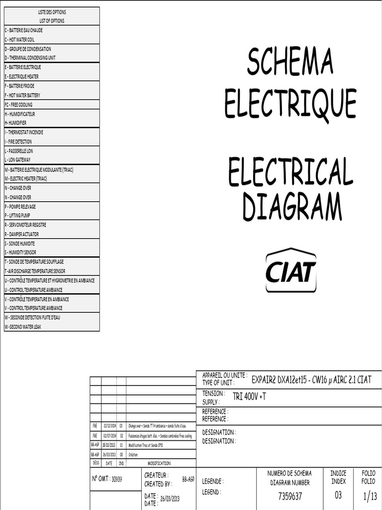 Esquemas Electricos | PDF