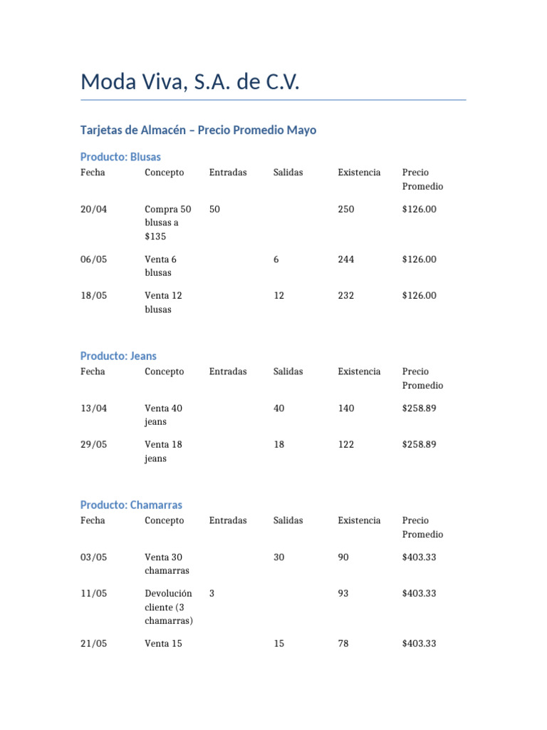 Tarjetas Almacen Mayo | PDF