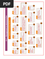 MCA Form MGT-4 | PDF | Identity Document | Government And Personhood