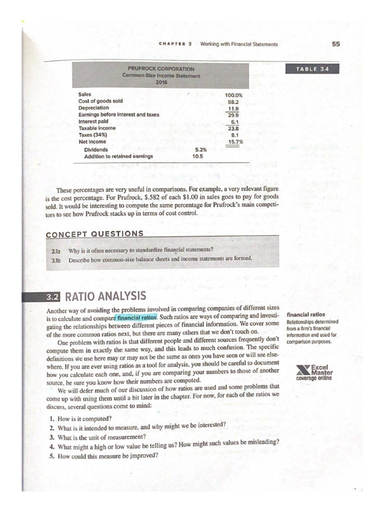 (FinMan) Ratio Analysis | PDF