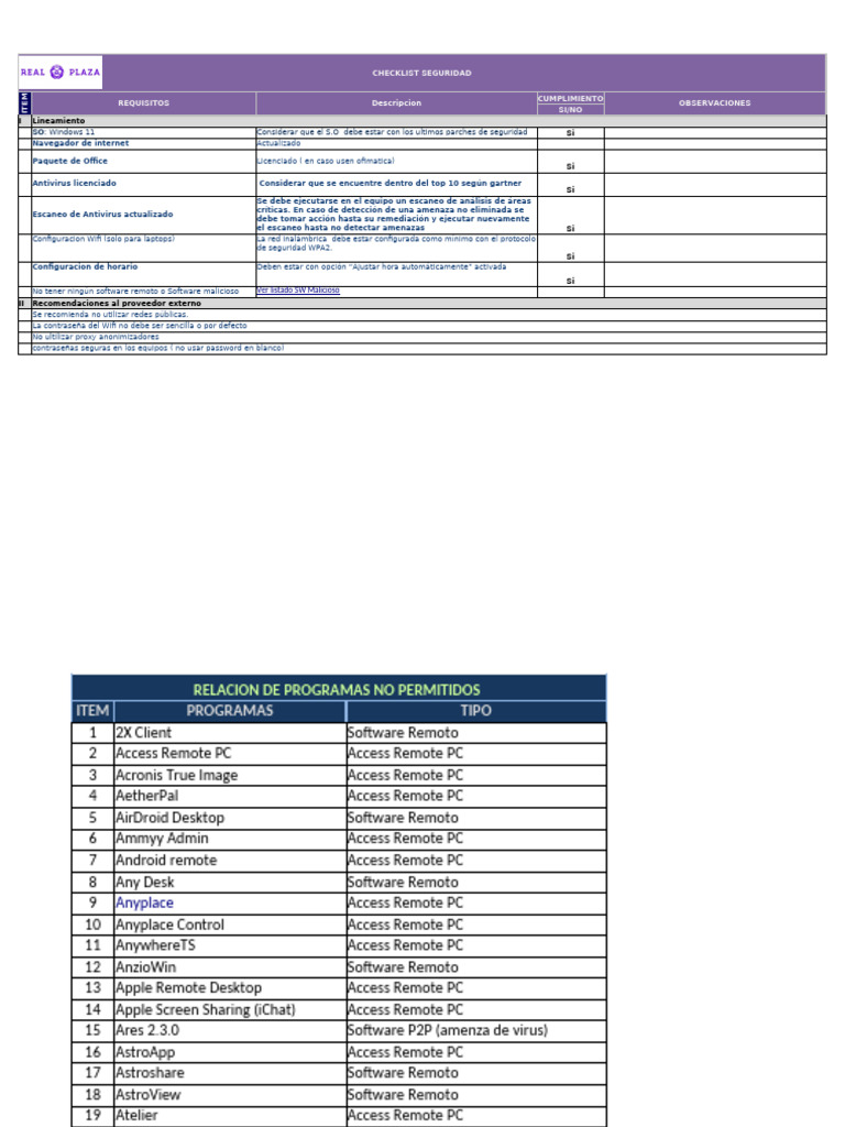 Checklist Seguridad Para Proveedores | PDF | Personal Computers | Computer Networking