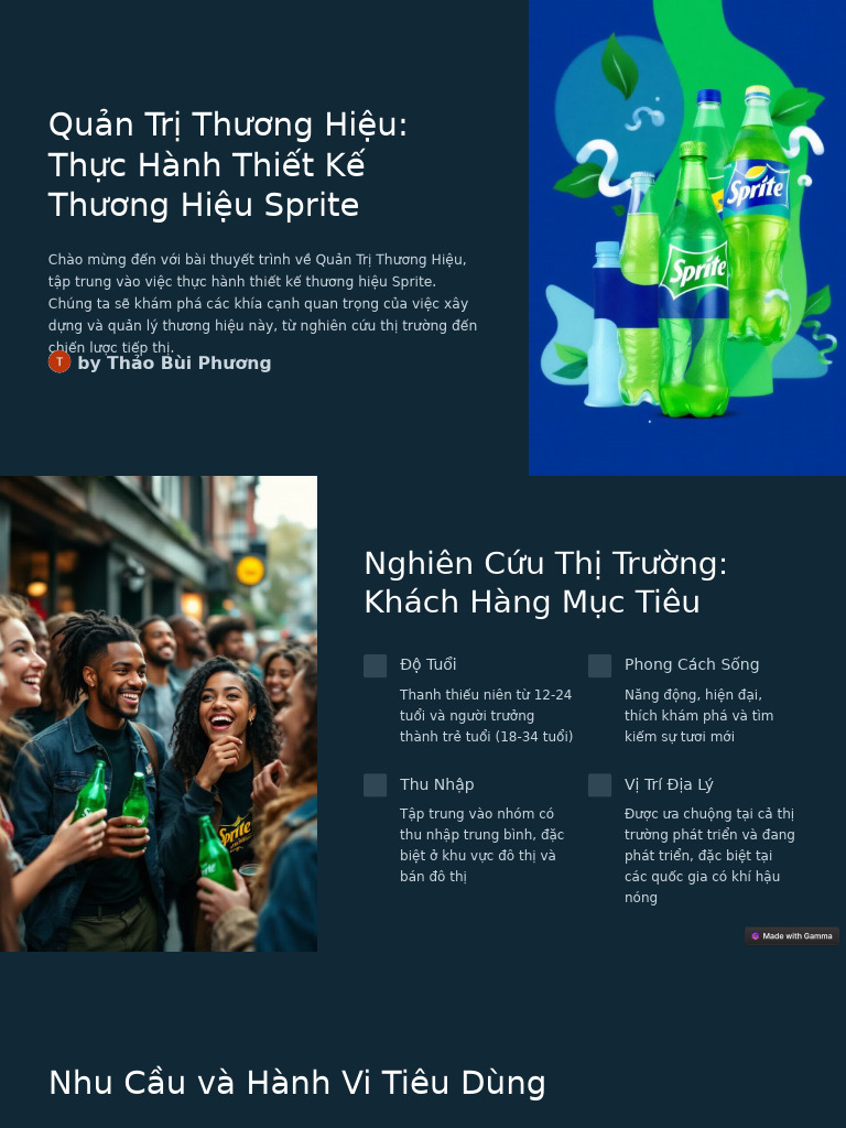 Quan Tri Thuong Hieu Thuc Hanh Thiet Ke Thuong Hieu Sprite | PDF
