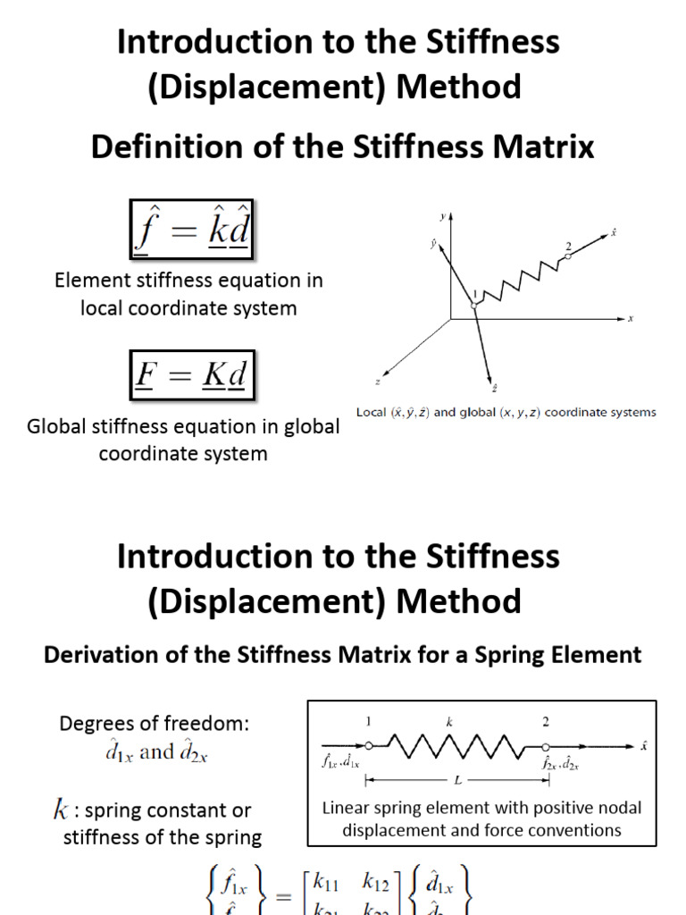 Stiffness Method: Matrix Derivation Guide | PDF | Matrix (Mathematics ...