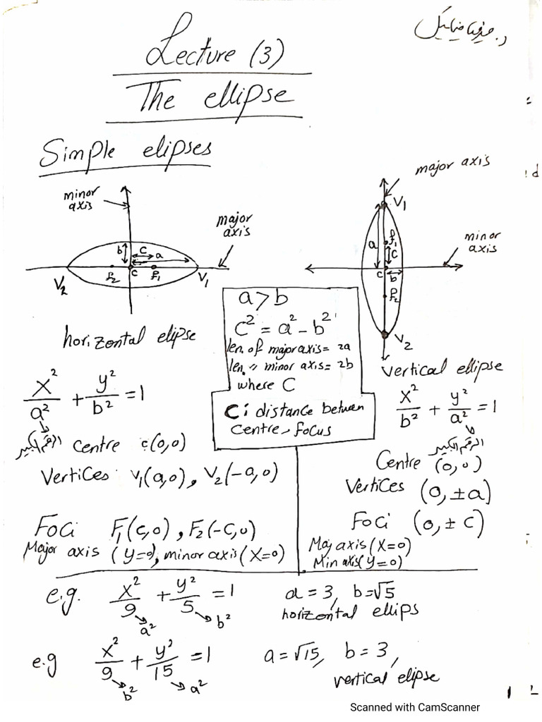 Lecture 3 - Conic Sections - Part 3 | PDF